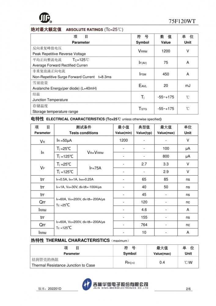 75F120WT datasheet page 2