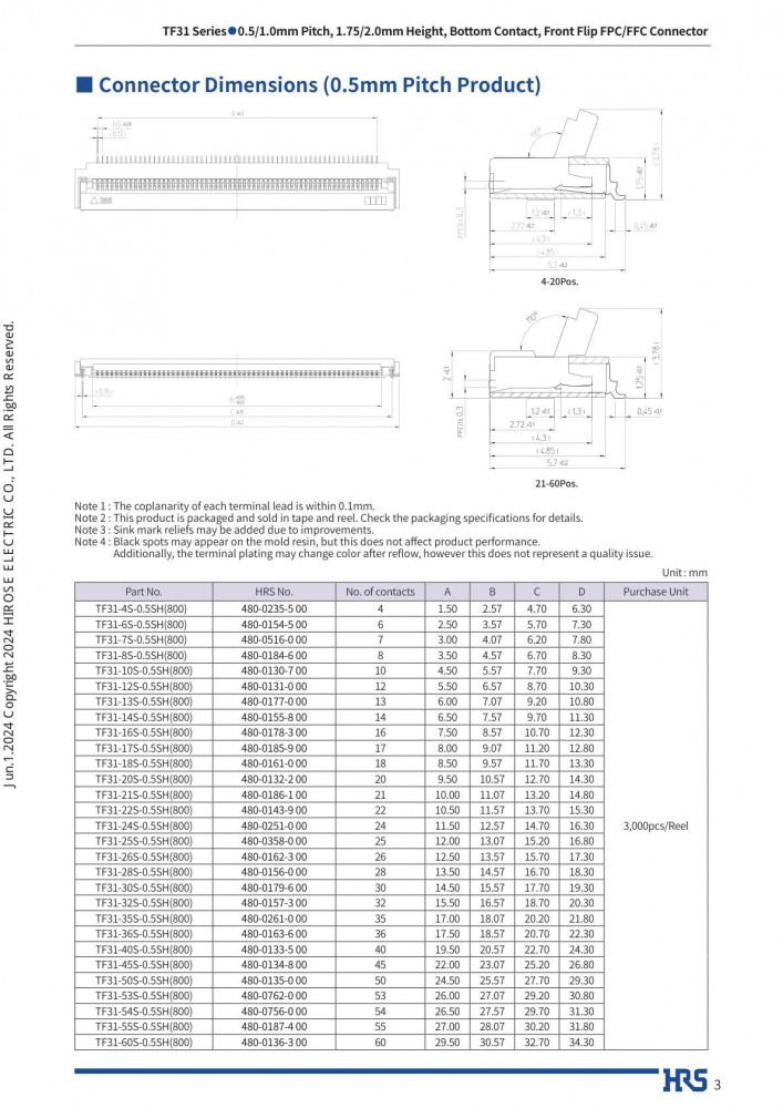 HRS TF31 datasheet page 3