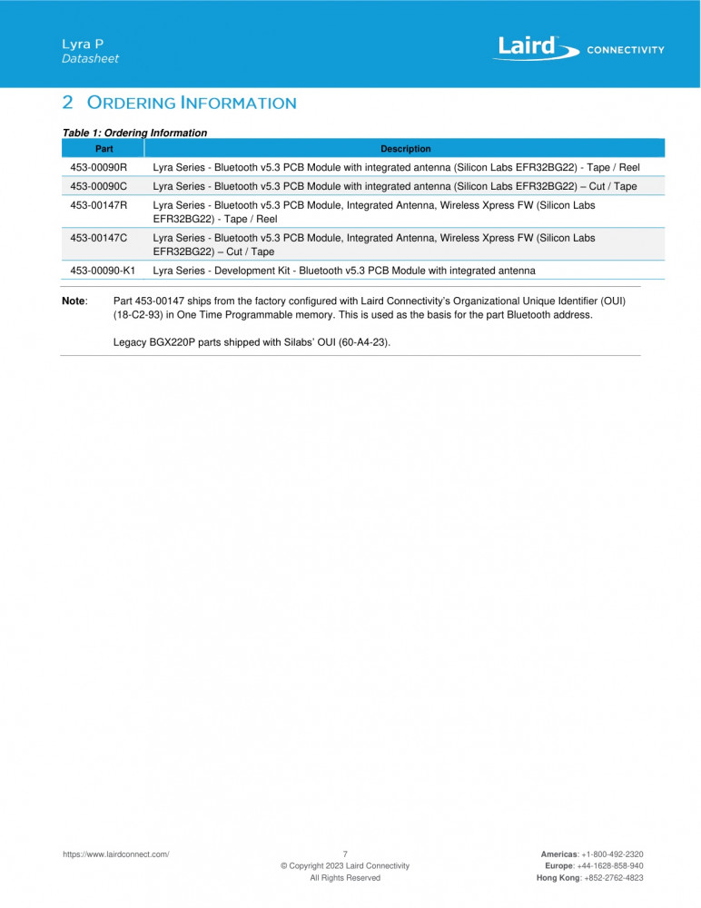453-00090C datasheet page 7