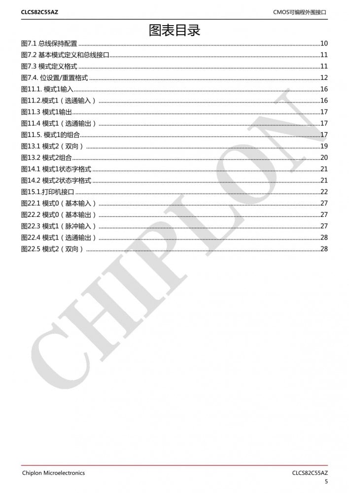 CLCS82C55AZ96 datasheet page 5