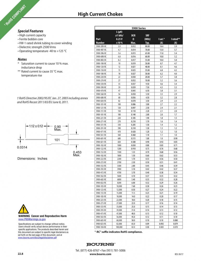 BOURNS 5900 Series datasheet page 1