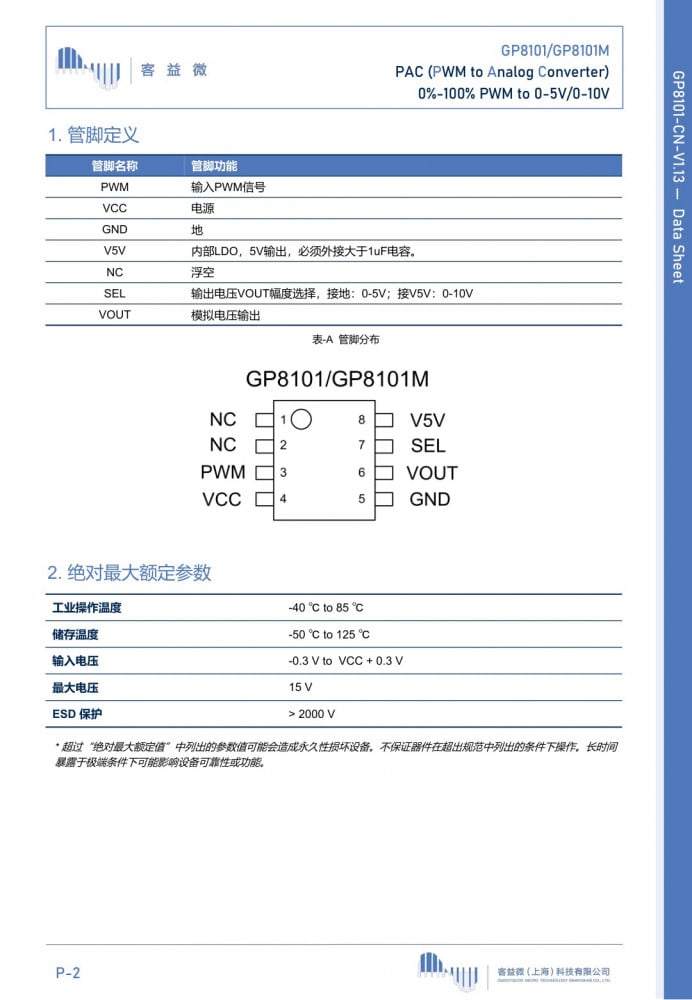 GP8101 datasheet page 2
