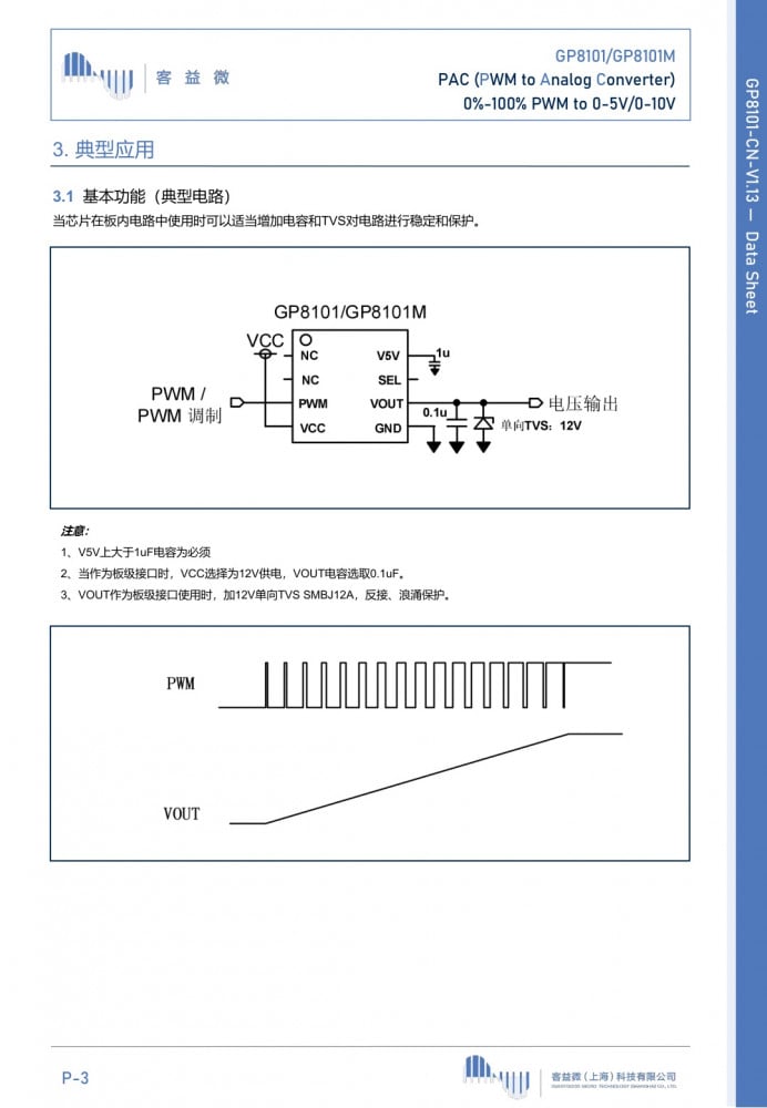 GP8101 datasheet page 3