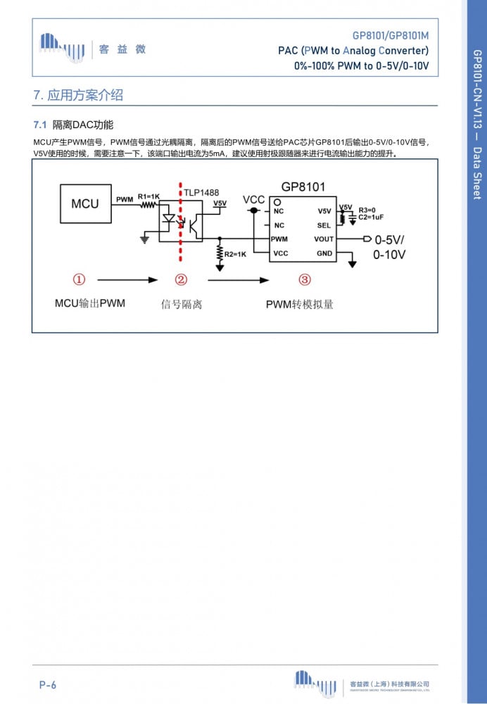 GP8101 datasheet page 6