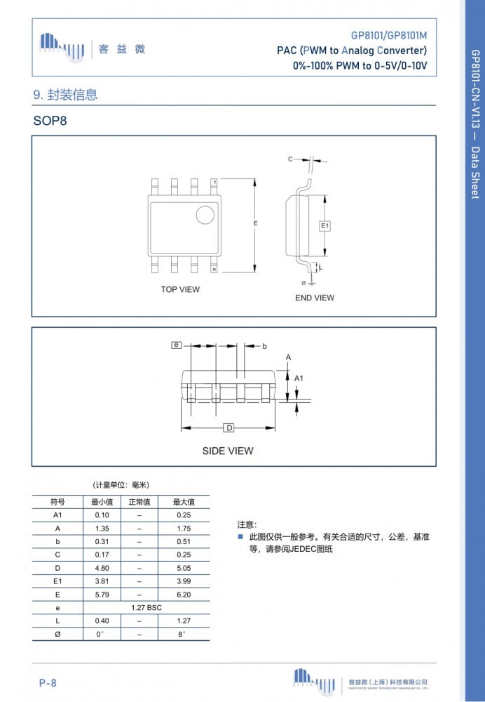 GP8101 datasheet page 8