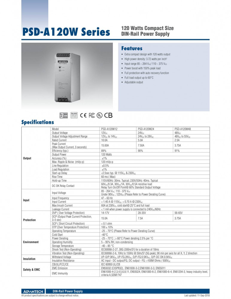 PSD-A120W24 product documentation page 1