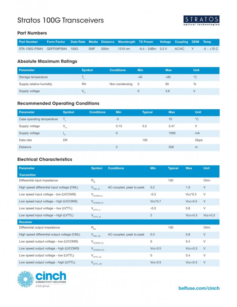 STA-100G-PSM4 datasheet page 2