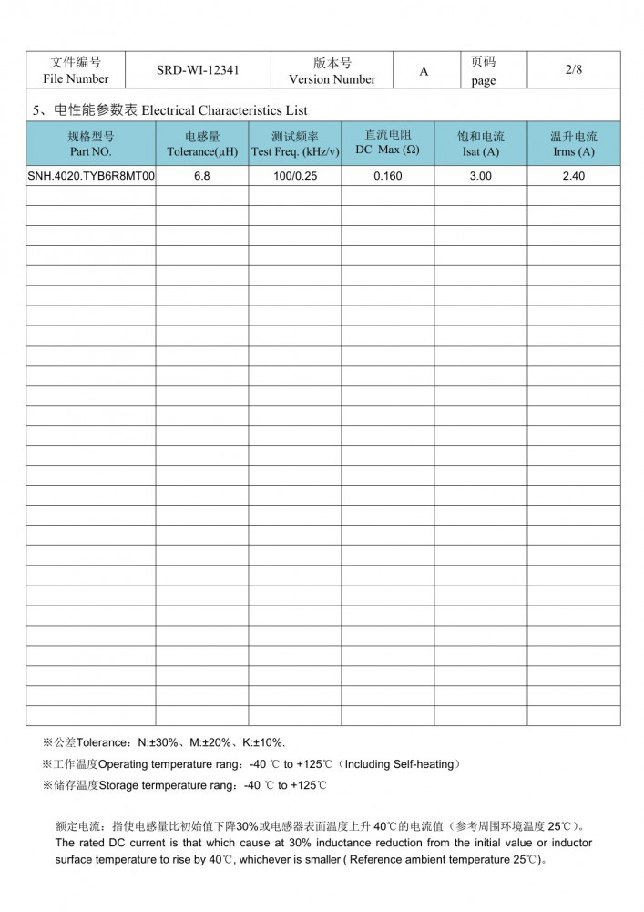 SOREDE specification page 4