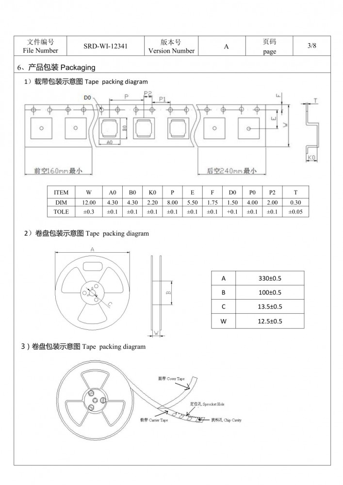 SOREDE specification page 5