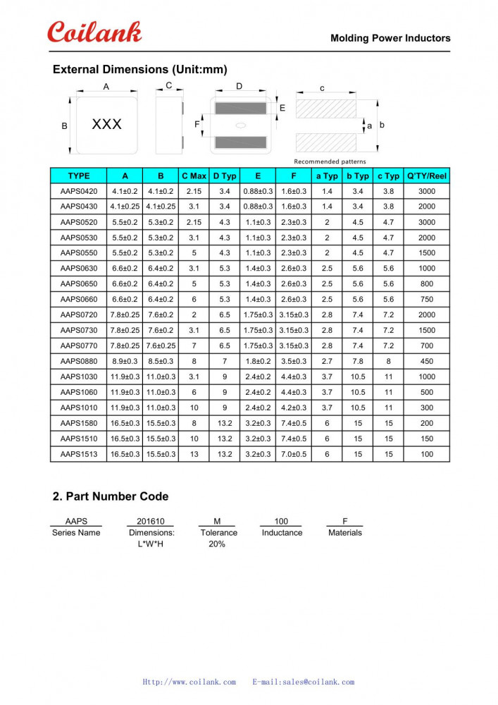 COILANK AAPS-F datasheet page 2