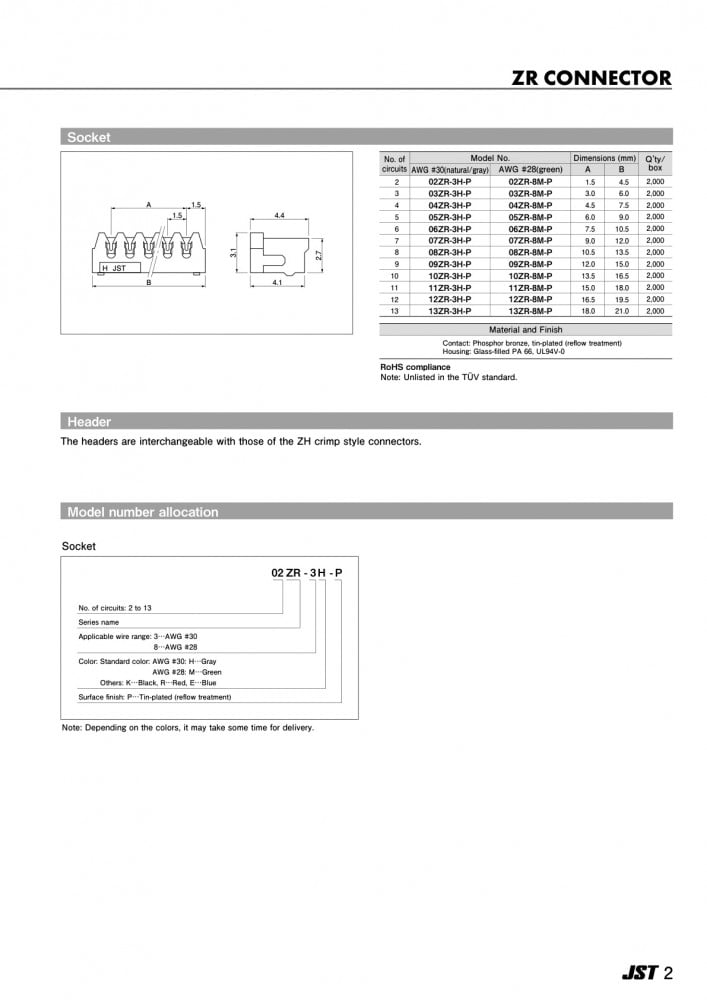 JST 05ZR-8M-P datasheet page 2