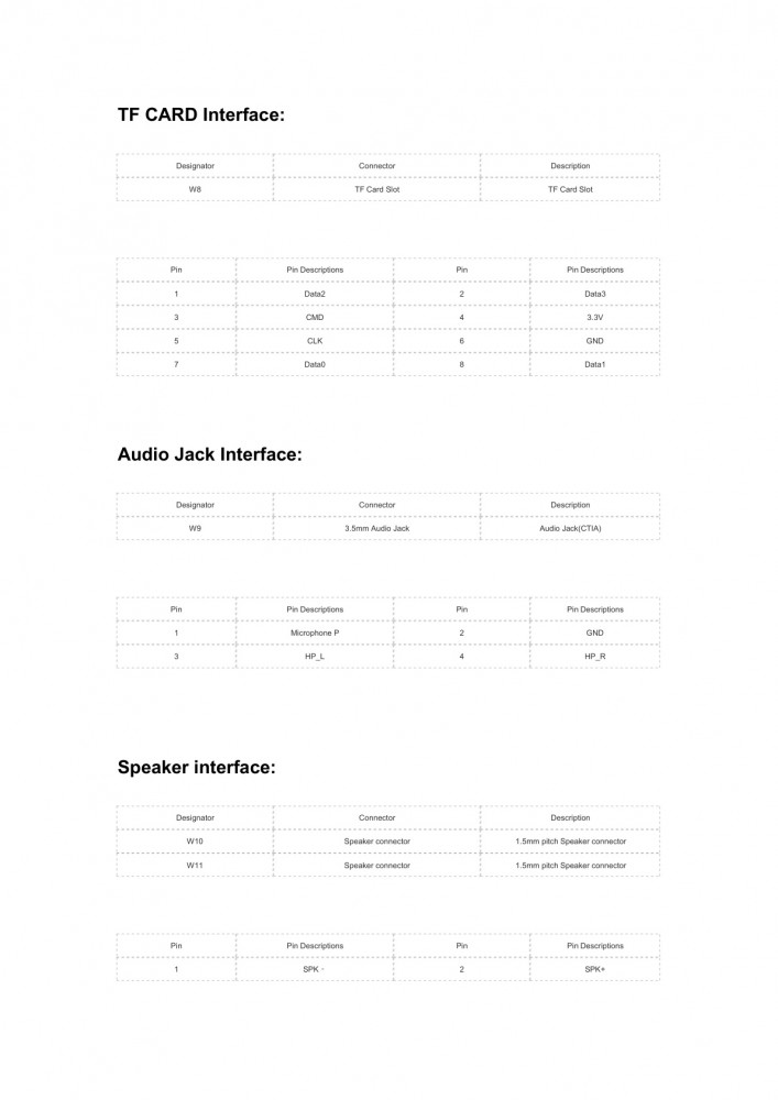 102110641 document page 4