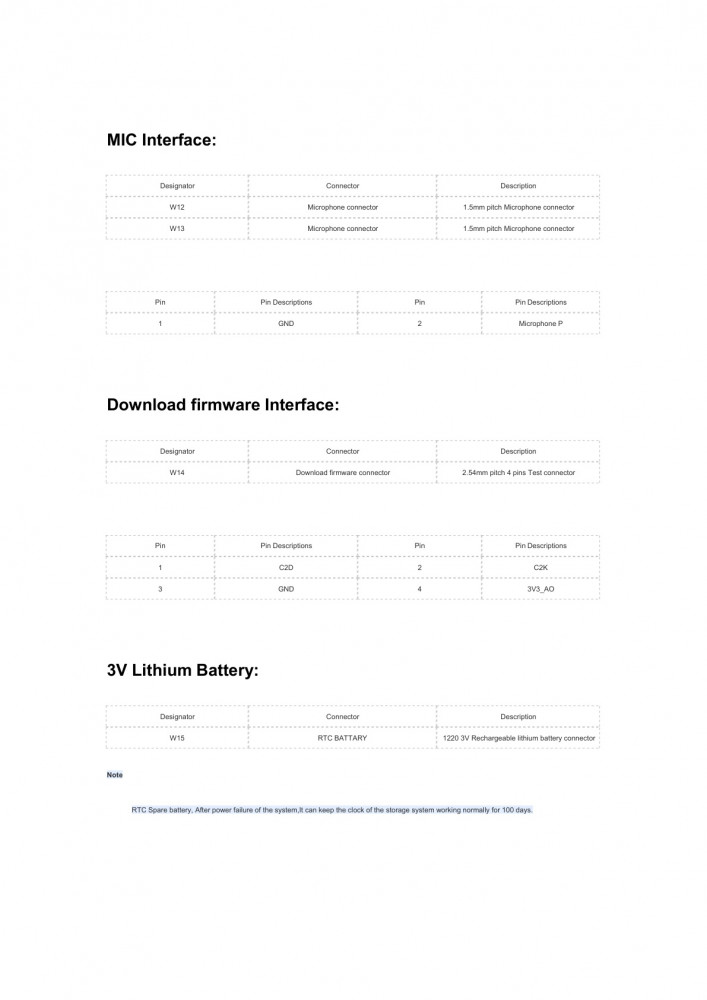 102110641 document page 5