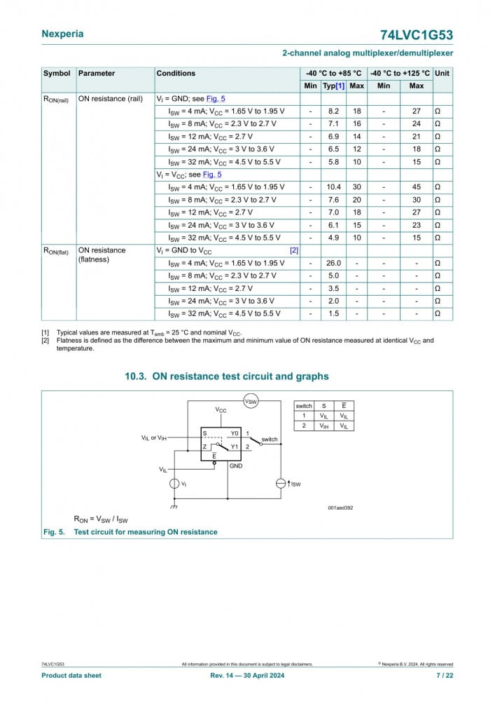 74LVC1G53DC datasheet page 7