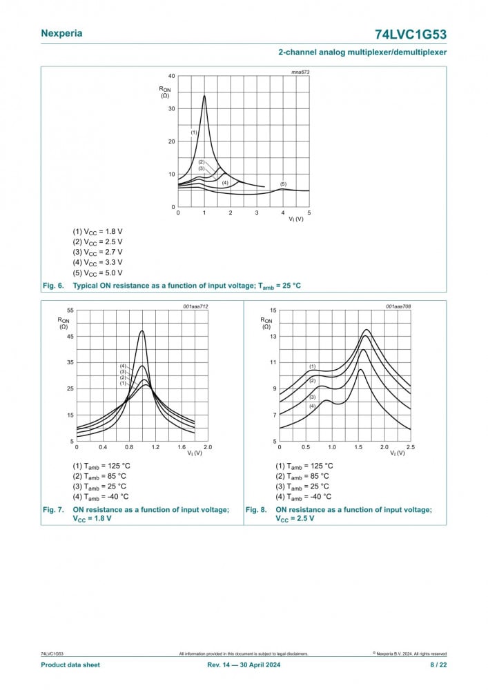 74LVC1G53DC datasheet page 8