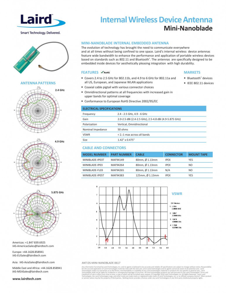 MAF94264 technical document preview