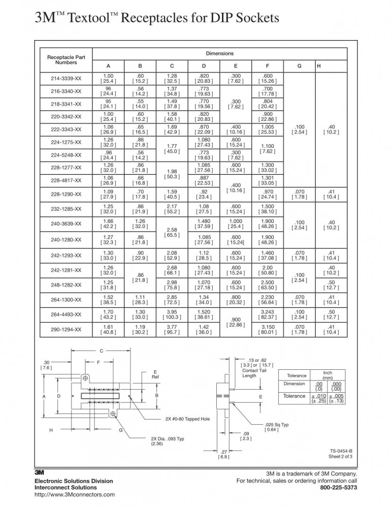 3M TS-0454 technical document page 2