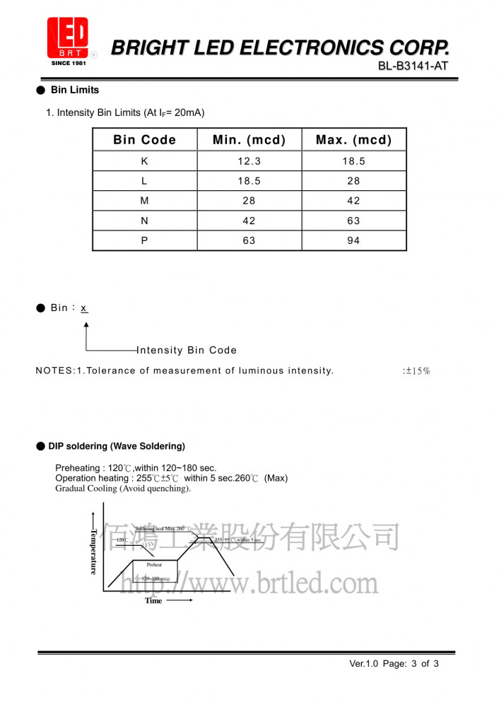BL-B3141-AT datasheet page 4