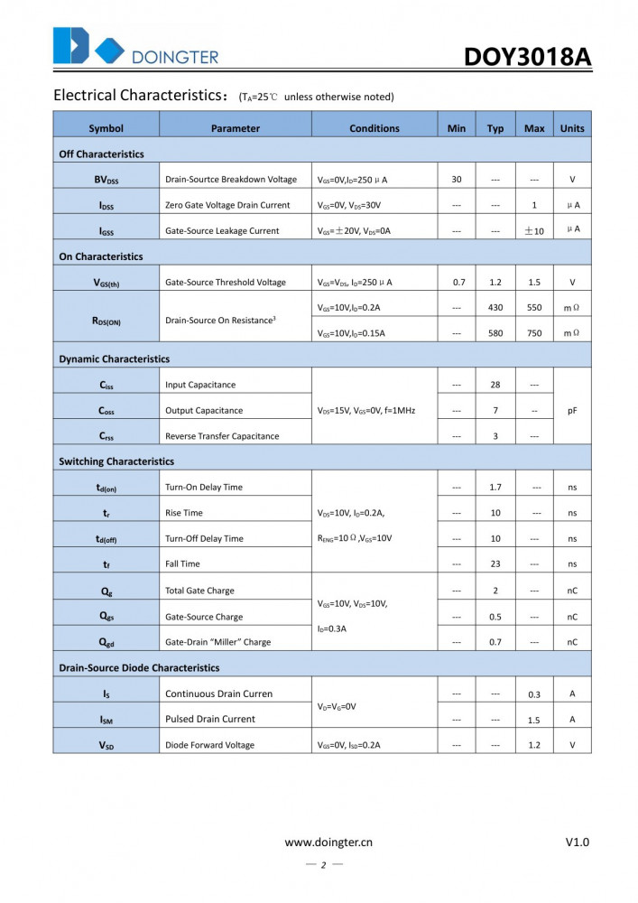 DOY3018A datasheet page 2