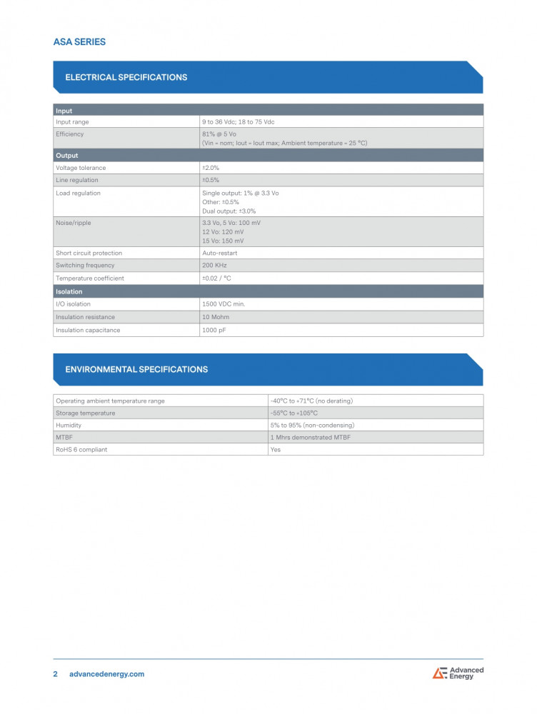 Artesyn ASA series datasheet preview, page 2