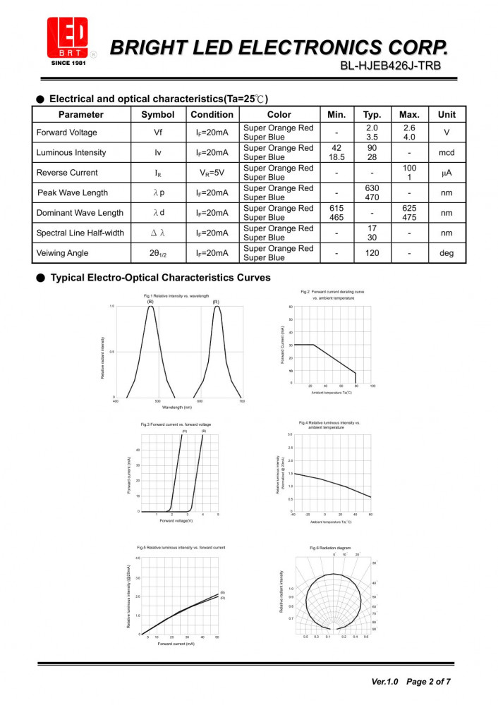BL-HJEB426J-TRB technical document page 2