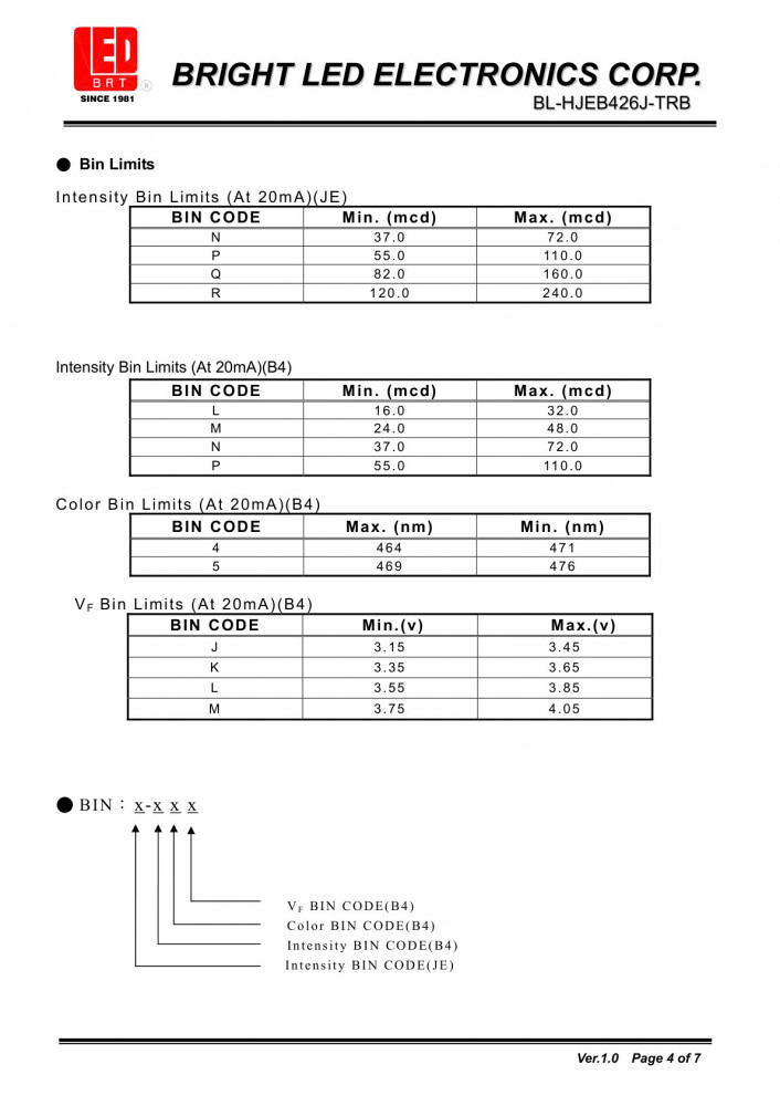 BL-HJEB426J-TRB technical document page 4