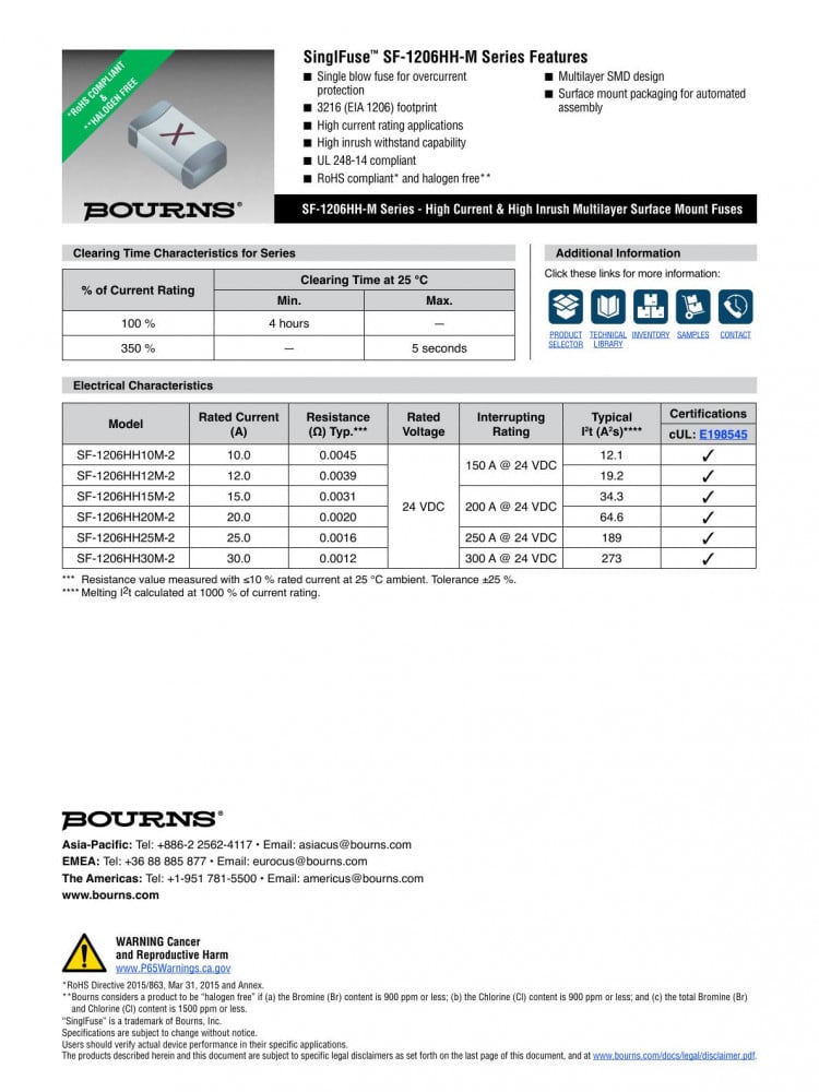 BOURNS SF-1206HH-M Series datasheet page 1