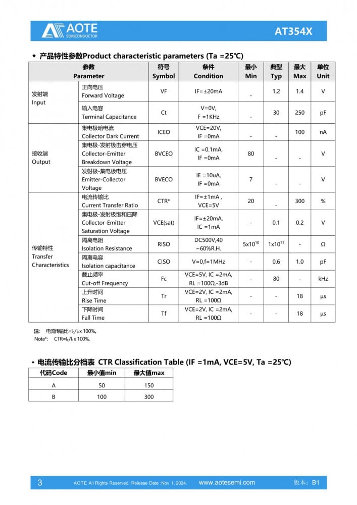 AT354A-CuH-S datasheet page 4