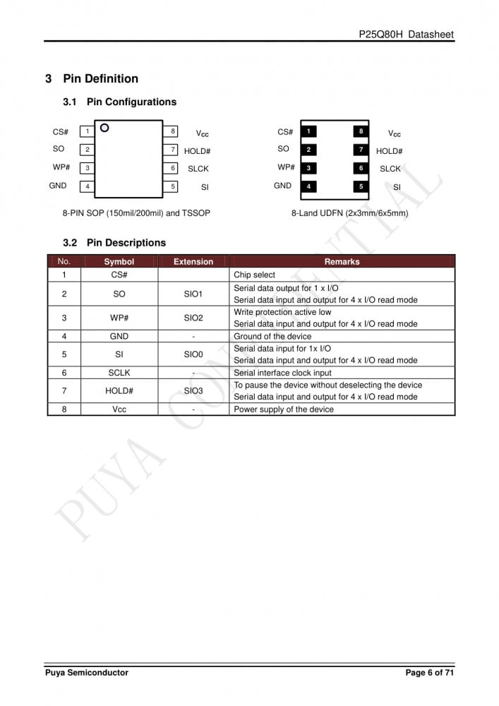 P25Q80H datasheet page 6