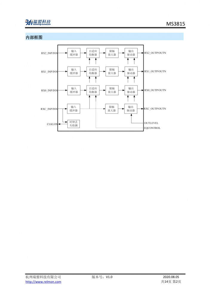 MS3815 datasheet page 2