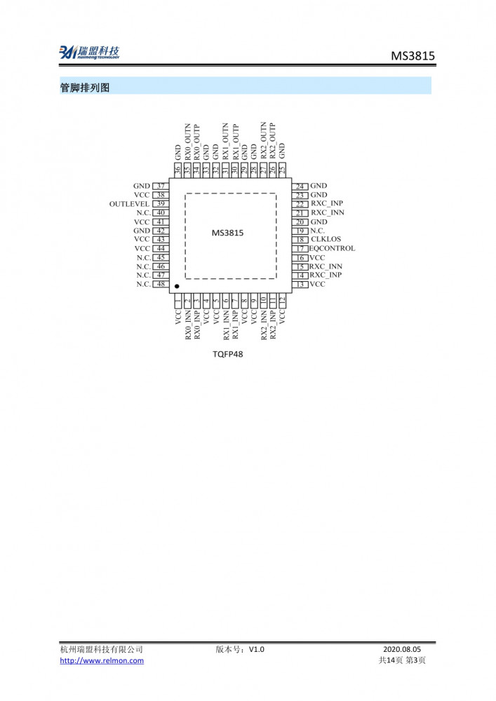MS3815 datasheet page 3