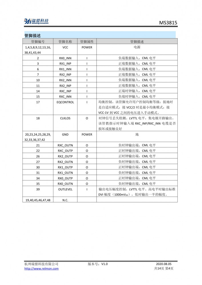 MS3815 datasheet page 4