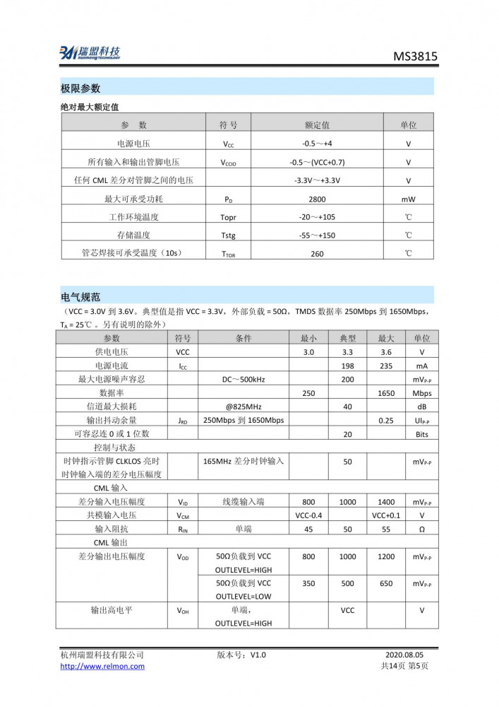 MS3815 datasheet page 5