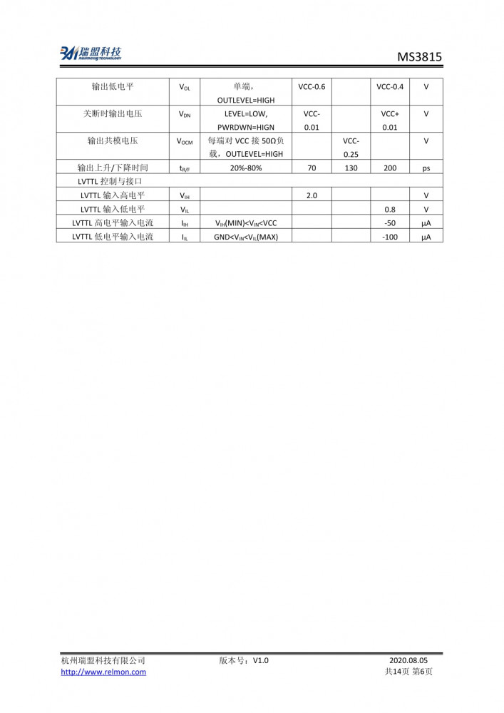 MS3815 datasheet page 6