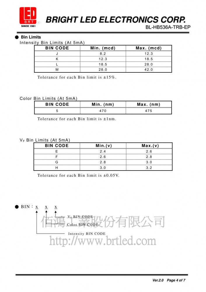 BL-HB536A-TRB-EP technical document page 4
