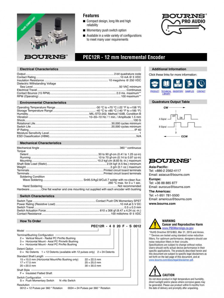 PEC12R datasheet page 1