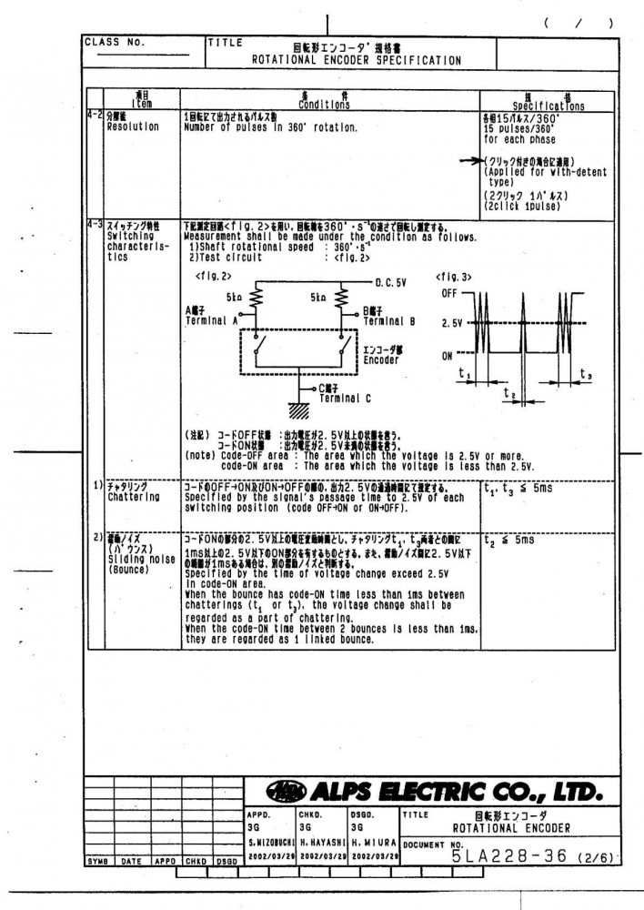 EC28B1550404 specification page 2