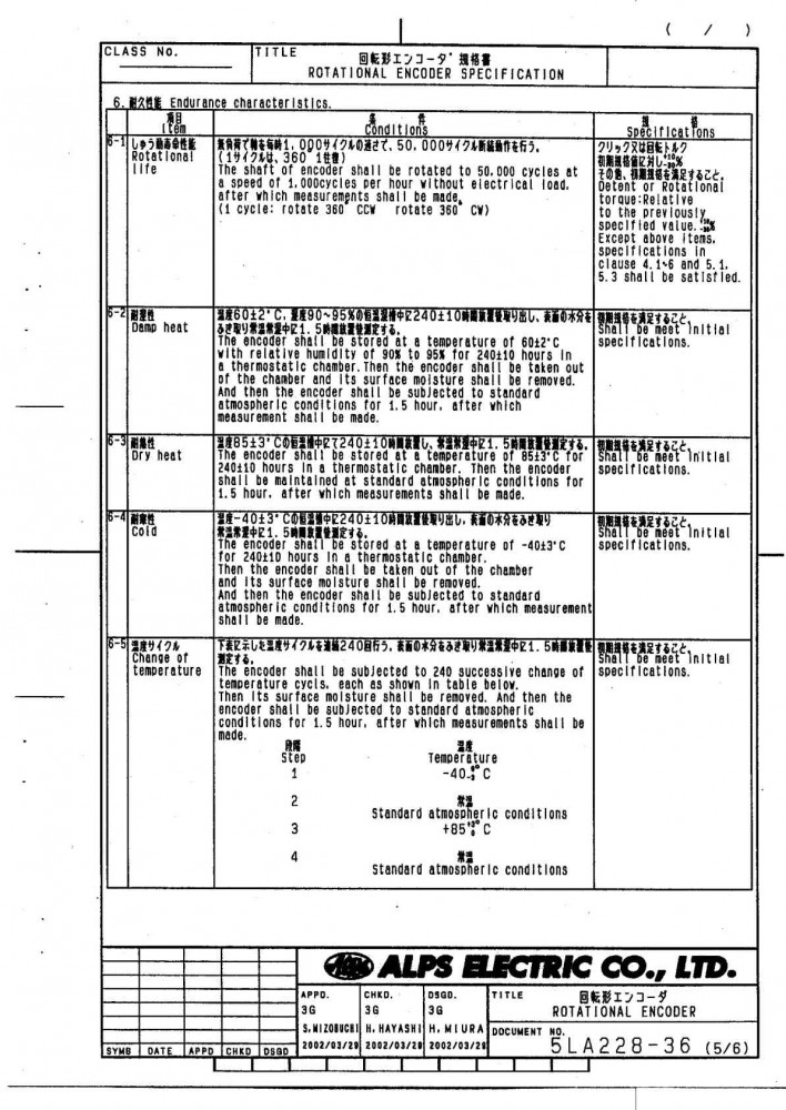 EC28B1550404 specification page 5