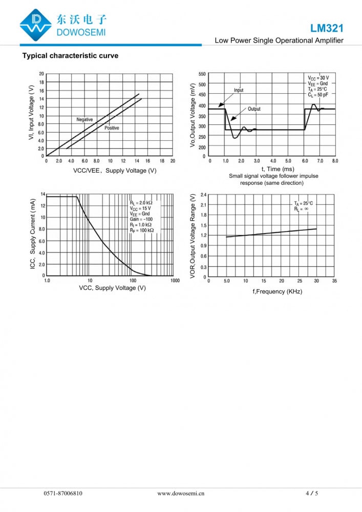 LM321 datasheet page 4