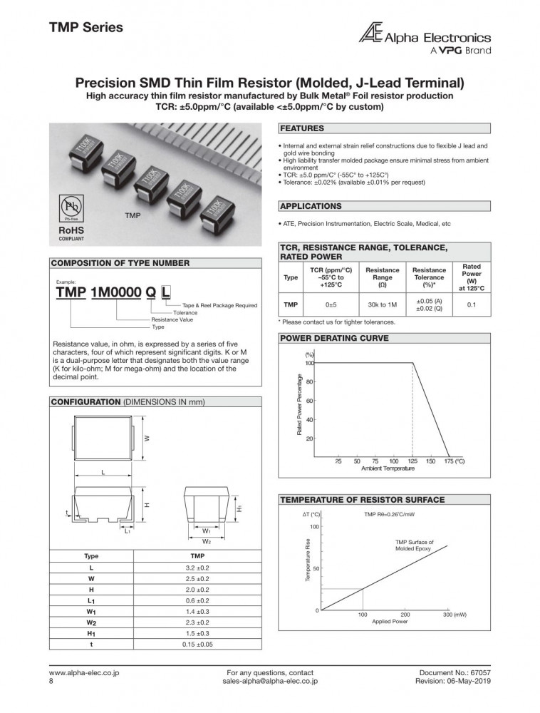 TMP Series product document page 1