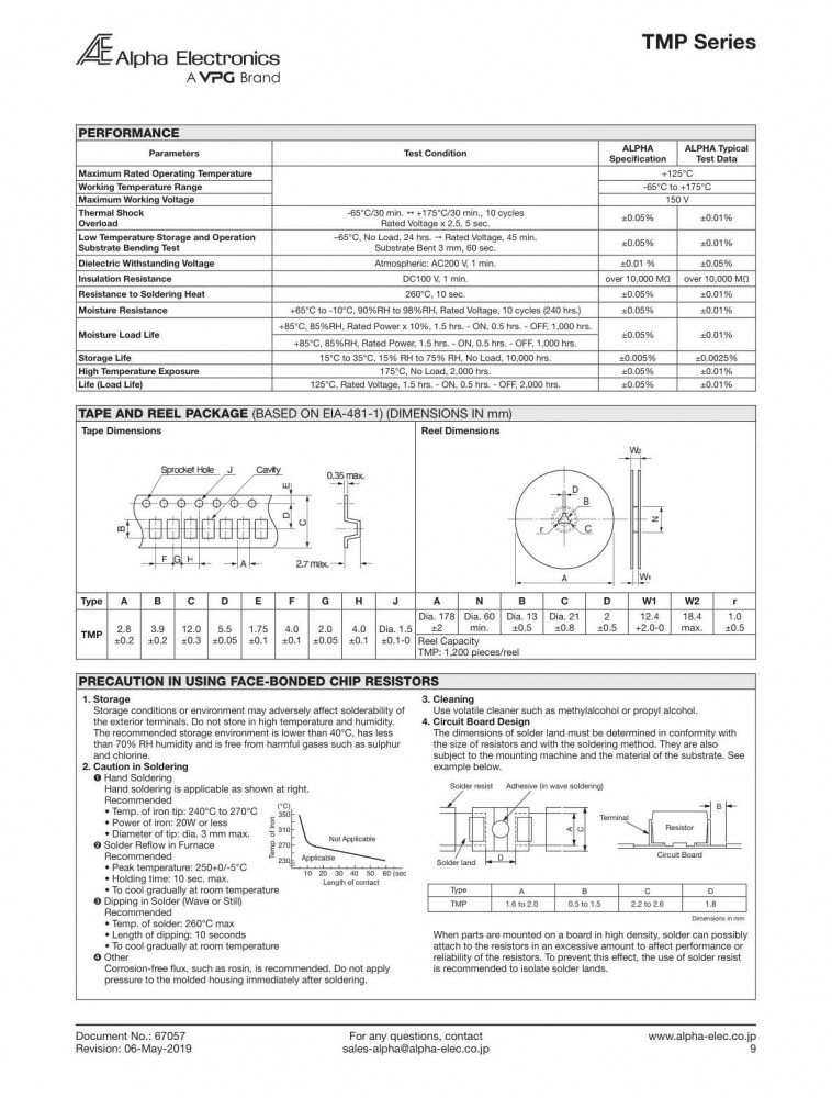 TMP Series product document page 2
