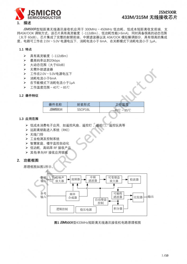 JSM500R datasheet page 1