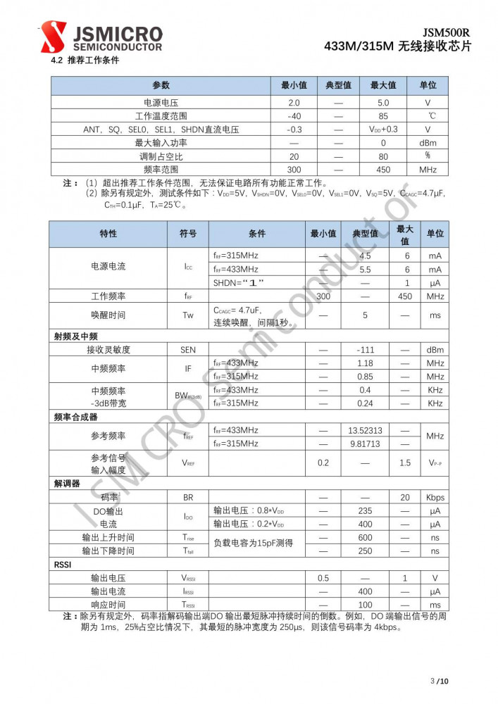 JSM500R datasheet page 3