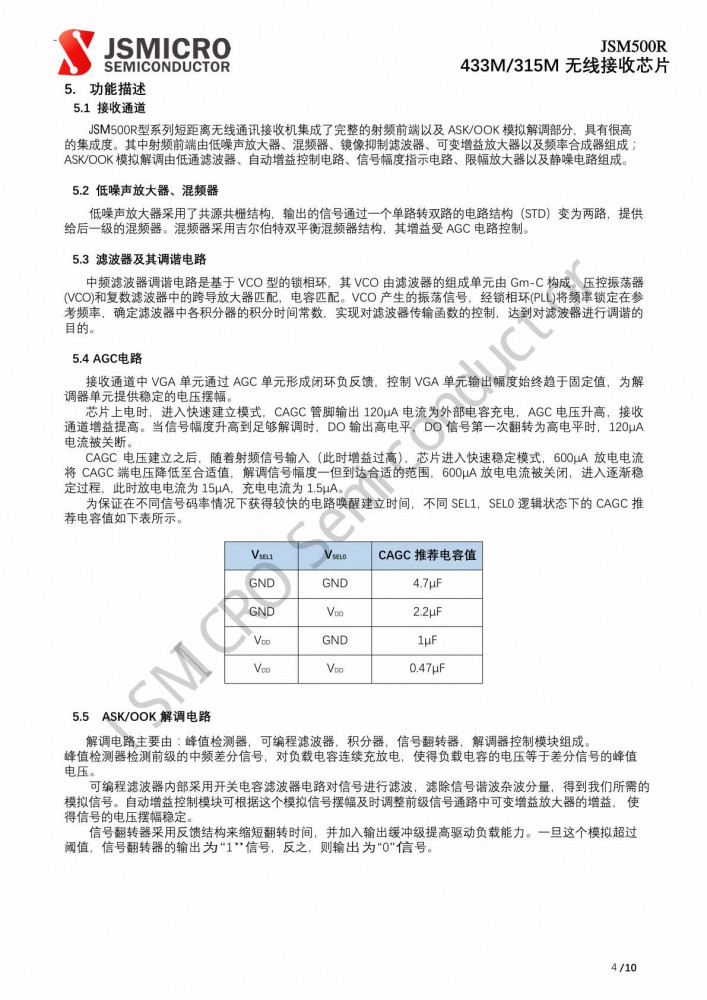 JSM500R datasheet page 4