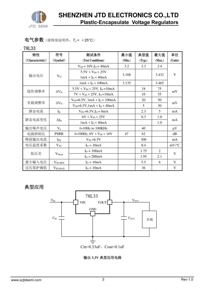 JTD78L05 datasheet page 3