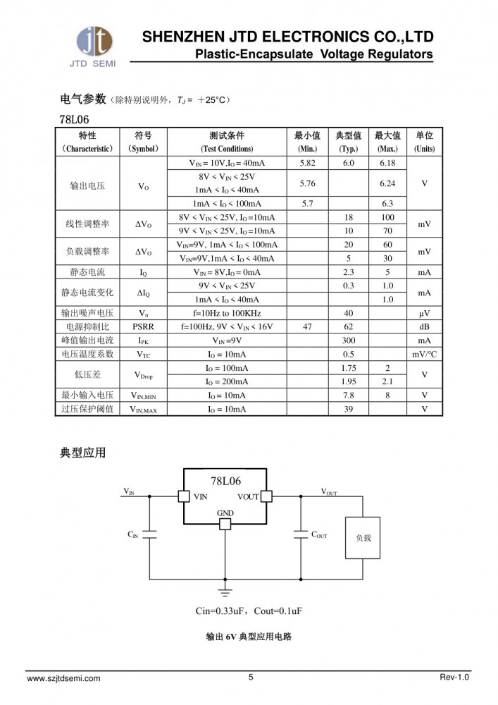JTD78L05 datasheet page 5