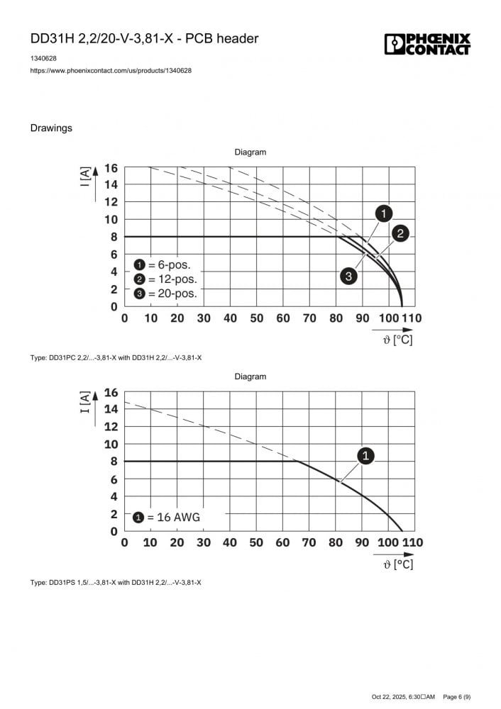 Phoenix Contact 1340628 technical document page 6