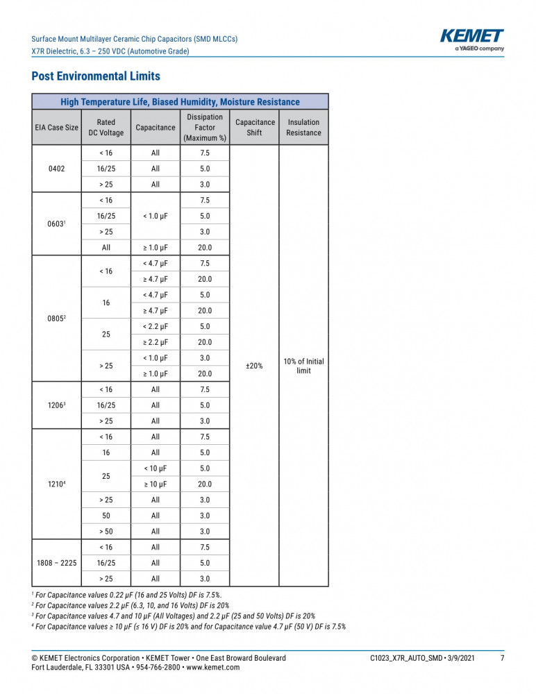 KEMET automotive X7R datasheet page 7