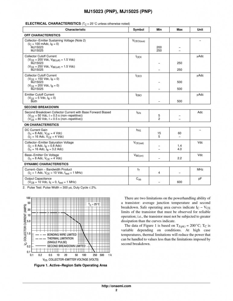 MJ15025G datasheet page 2