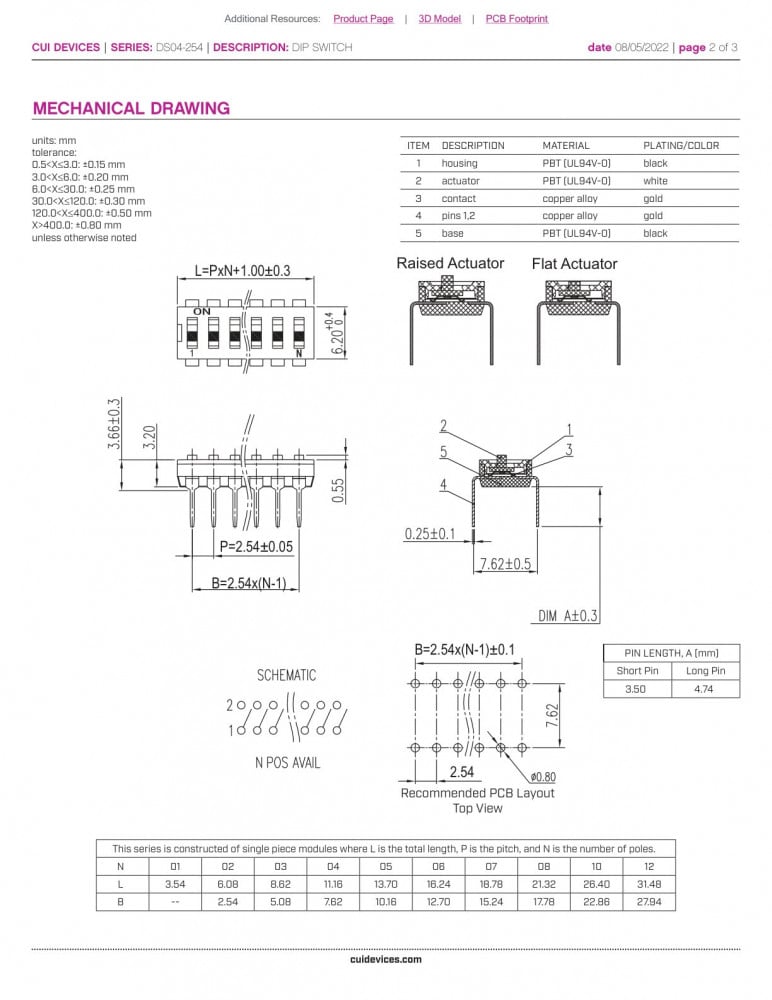 CUI DS04 datasheet page 2